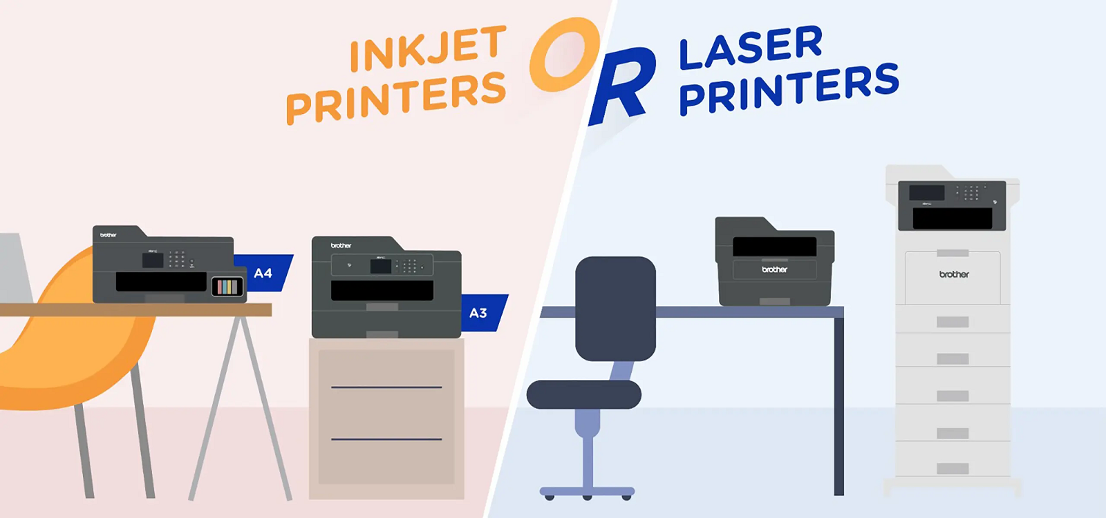 Kako izabrati savršeni printer?